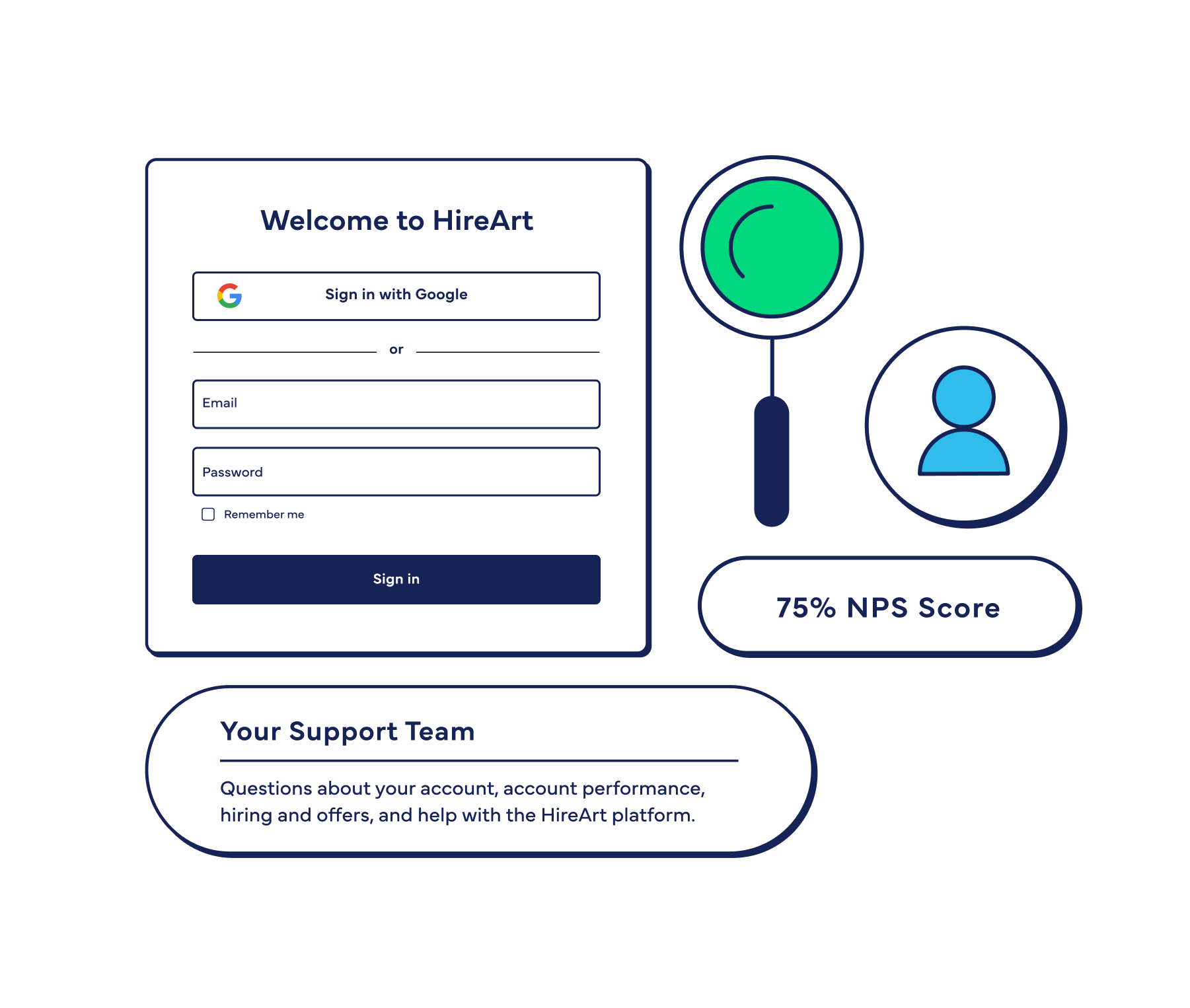 HireArt | HR Leaders